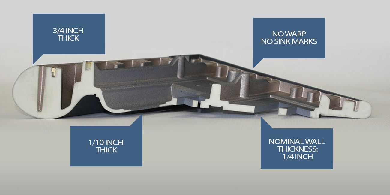 STRUCTURAL ENCLOSURES | Structural Reaction Injection Molding